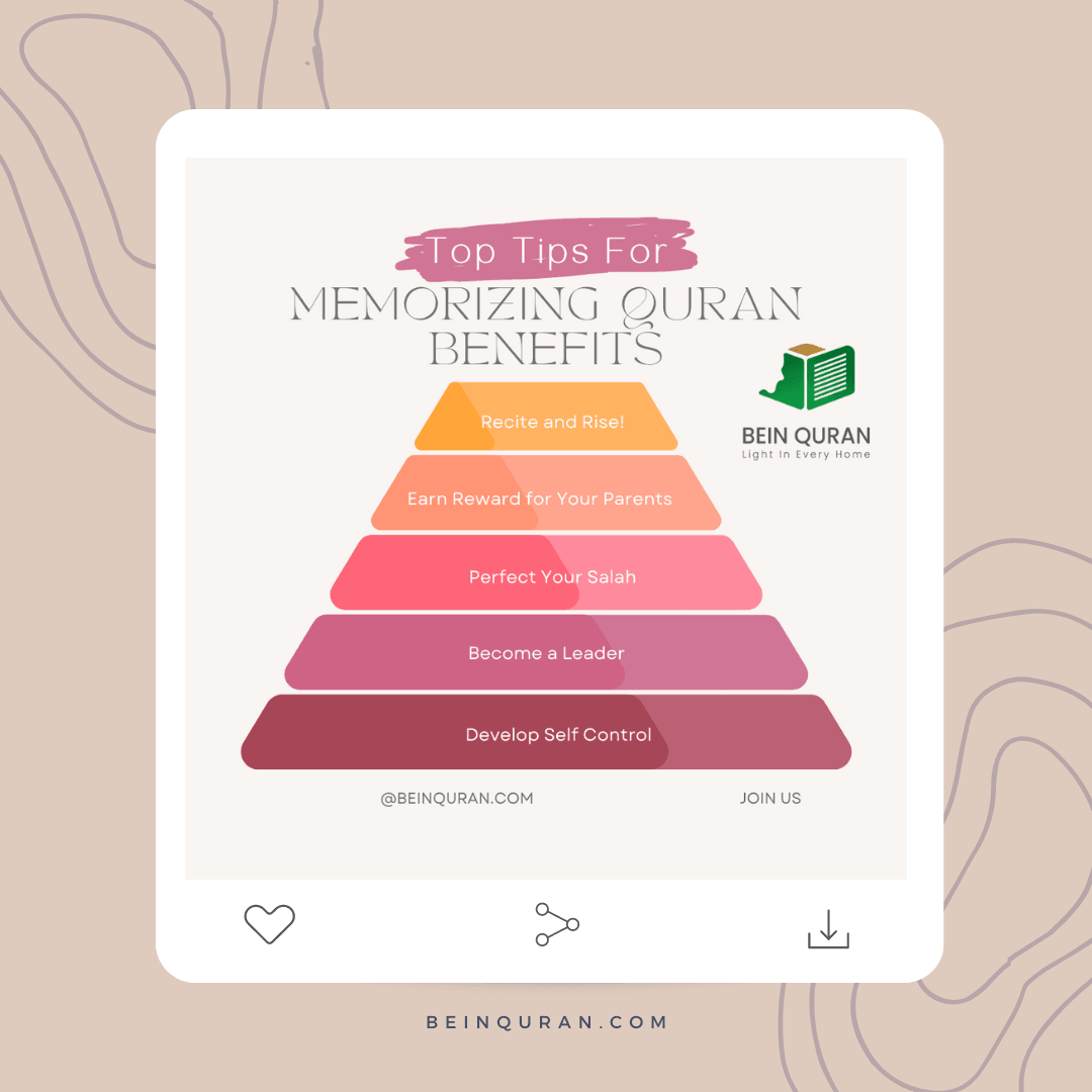 Memorizing Quran benefits: The Reward in the Hereafter - Bein Quran